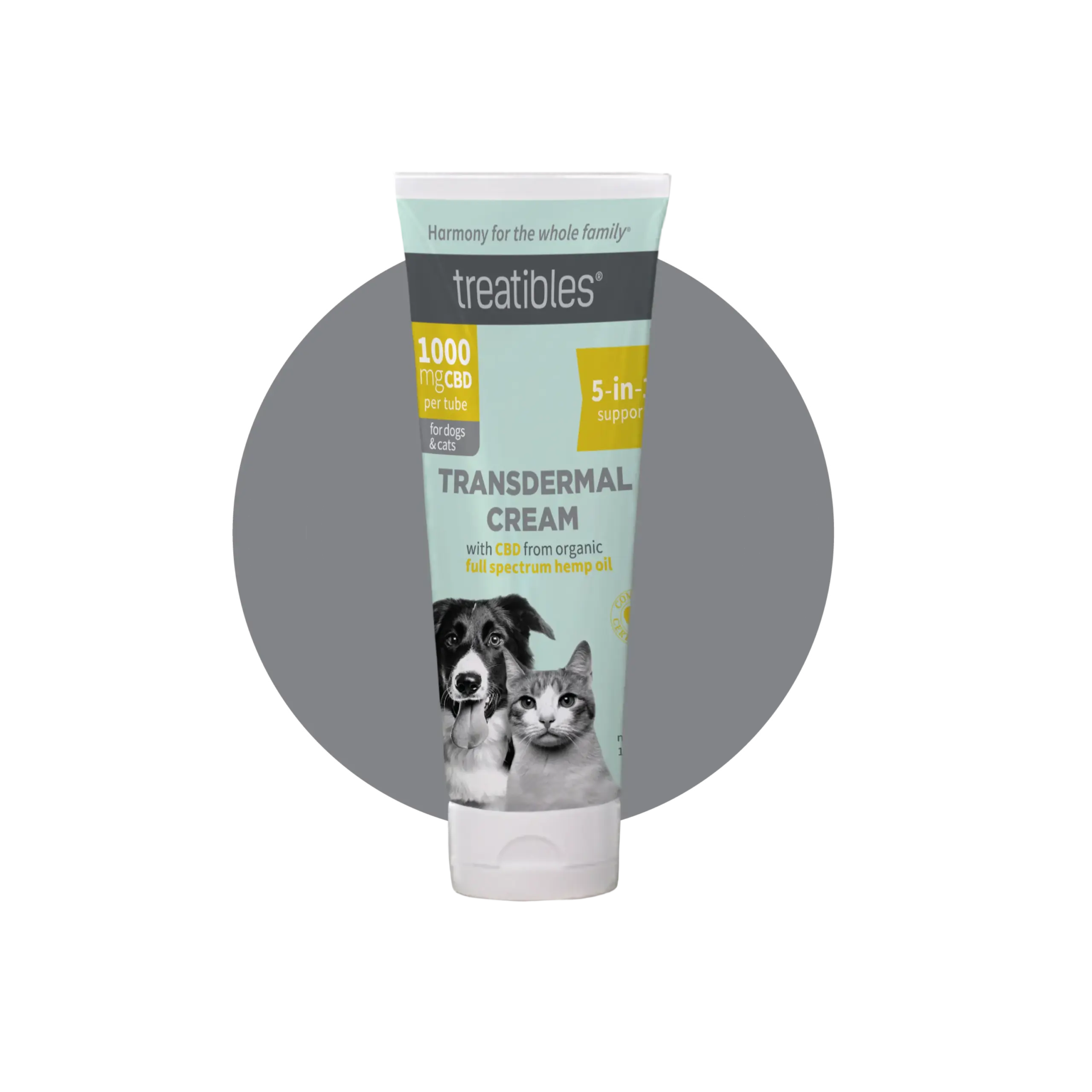 Transdermal Cream 1000 mg CBD for dogs and cats - Treatibles Best price ...
