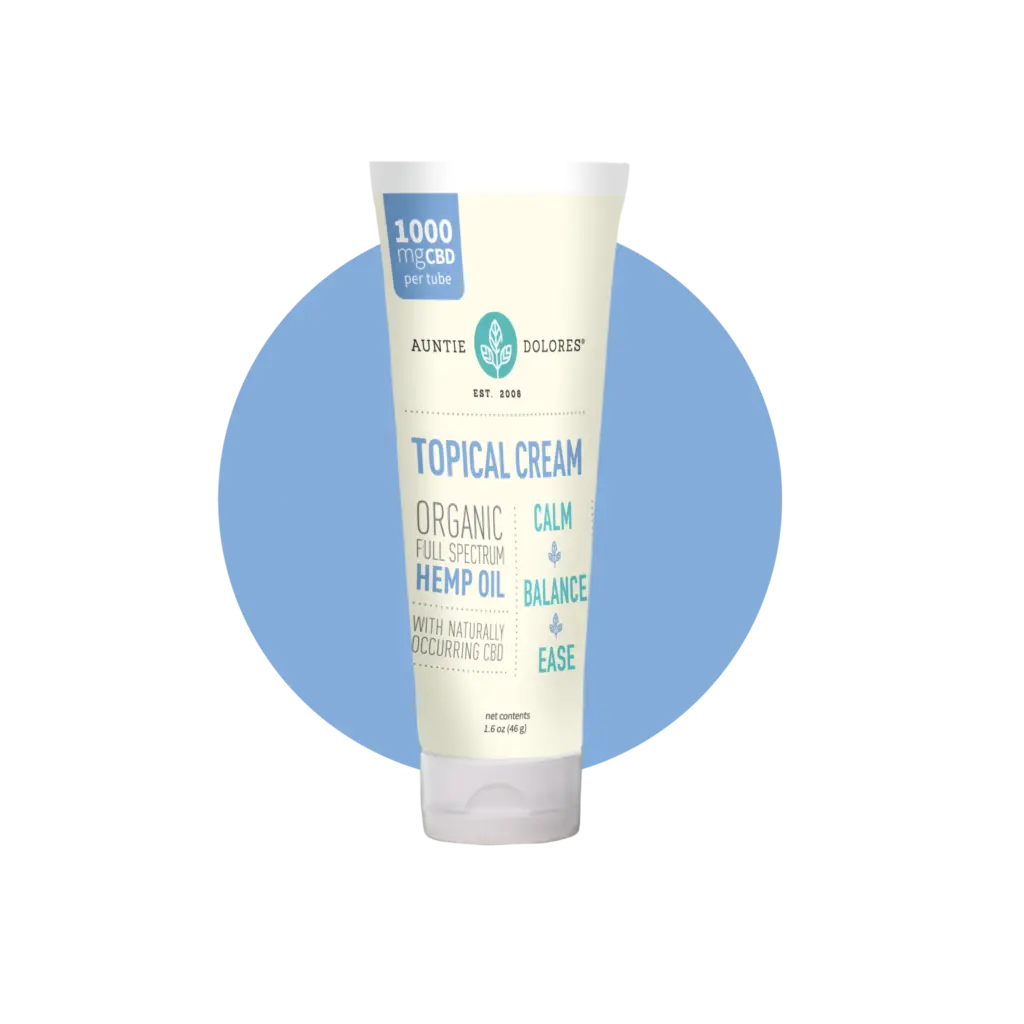 Transdermal Cream 1000 mg - Treatibles Best price per mg
